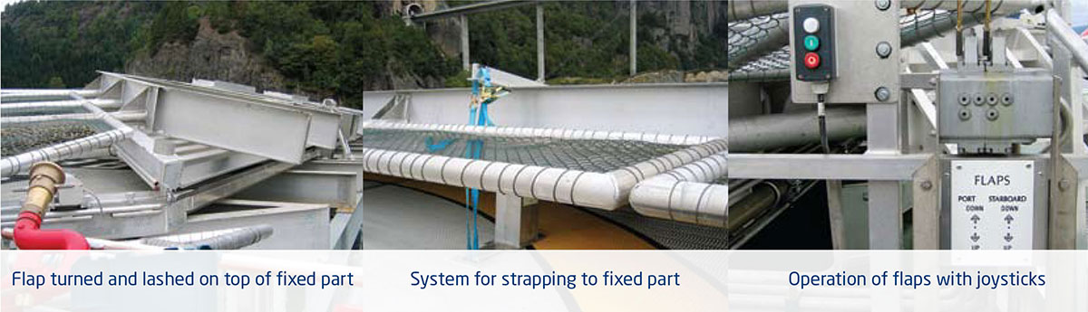 Maritime Products - Helidecks